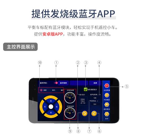 Stm32 Intelligent Balancing Car Can Be Remotely Controlled By Apppc