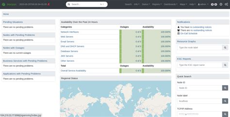 How To Install Opennms On Arch Linux Atlanticnet