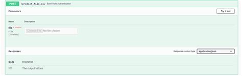 Github Sajan Optimal Aiflask Docker Machinelearning Adopting