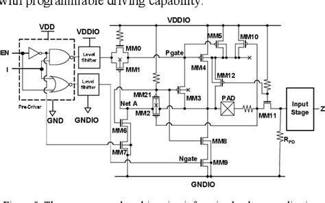 Figure 8 From Design On New Tracking Circuit Of I O Buffer In 0 13 Spl Mu M Cell Library For