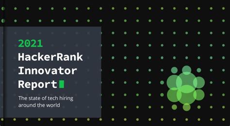 Research HackerRank