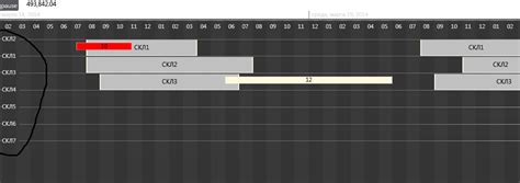 Timeline Group Sorting In Ui For Wpf Timeline Telerik Forums