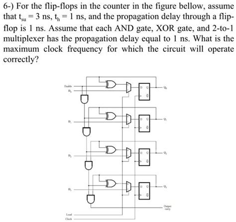For The Flip Flops In The Counter In The Figure Below Assume That Tsu 3 Ns T 1 Ns And The