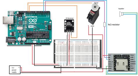 Dfrobot Dfplayer Mini Suddenly Stops General Guidance Arduino Forum