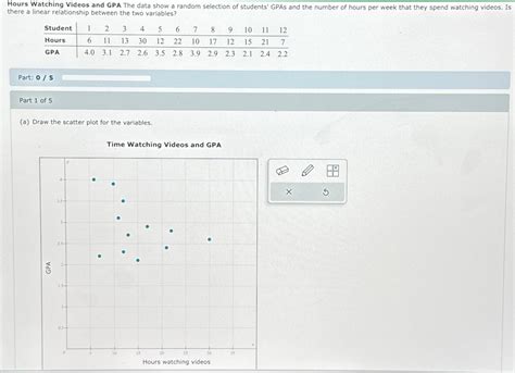 Solved Find R Value Find T Value Find Critical Chegg