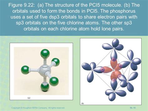Chapter 9 B Covalent Bonding Orbitals Contd Ppt Download