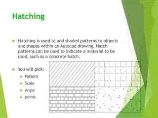 AutoCAD Ppt PPTX Technology Computing