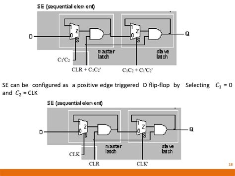 Actel Fpga Pdf Programming Languages Computing