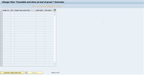 S Ahr 61009246 Sap Tcode Img Activity Ohaf0222