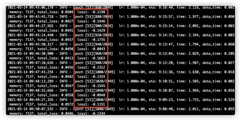 Arcfacetorch Loss Become Negative When Train The Partical Fc
