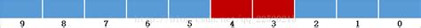 【bitmap算法浅谈篇】mysql应用bitmapmysql Bitmap Csdn博客