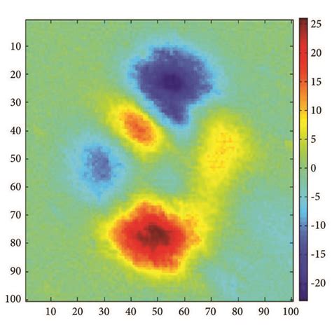 sequential quadratic programming method download scientific diagram