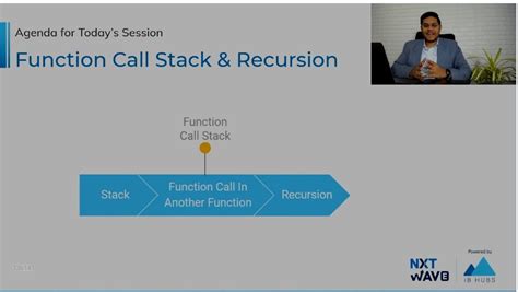 abhishek chinni on linkedin day58 200dayofcode nxtwave ccbp python