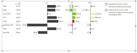 Zebra Bi Tables For Office Overview In Excel Zebra Bi Knowledge Base