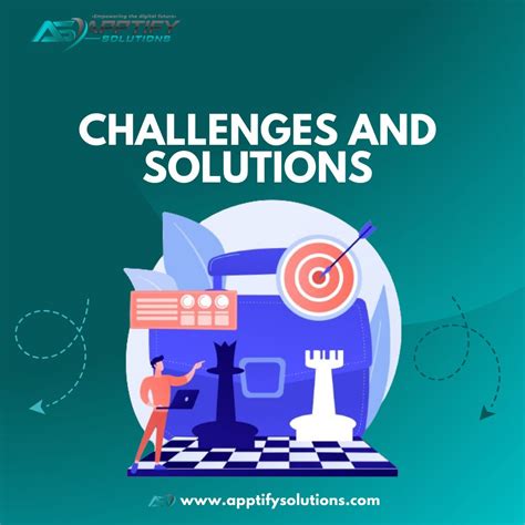 How Apptify Solutions Makes Digital Magic Apptify Solutions Posted On The Topic Linkedin