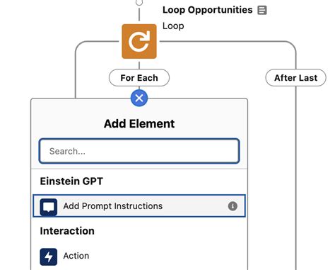 Building Dynamic Prompts Using Template Triggered Prompt Flow Salesforce Time