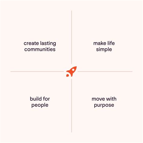 Wearexplor Xplor Technologies