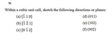 Solved Within A Cubic Unit Cell Sketch The Following Chegg Com