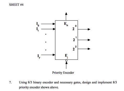 Solved 7 Using 83 Binary Encoder And Necessary Gates