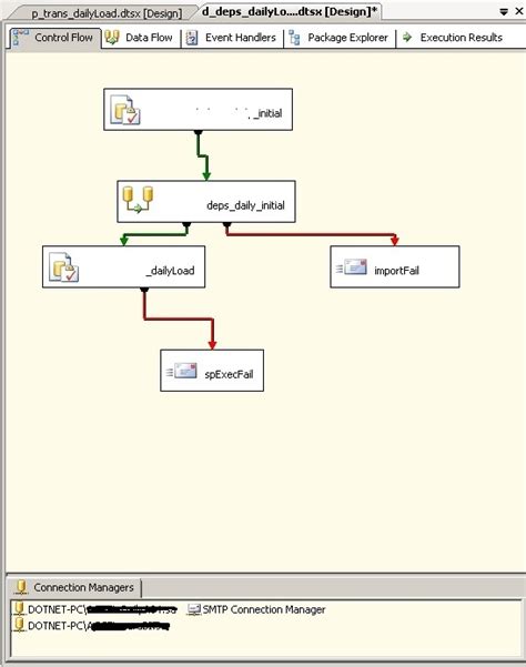 Visual Studio How To Create Ssis Dynamic Connection Stack Overflow