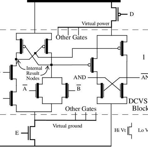 4 transistor xor xnor circuits download scientific diagram
