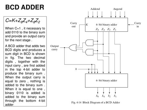 Ppt Cse 221 Digital Logic Design Dld Powerpoint Presentation Free