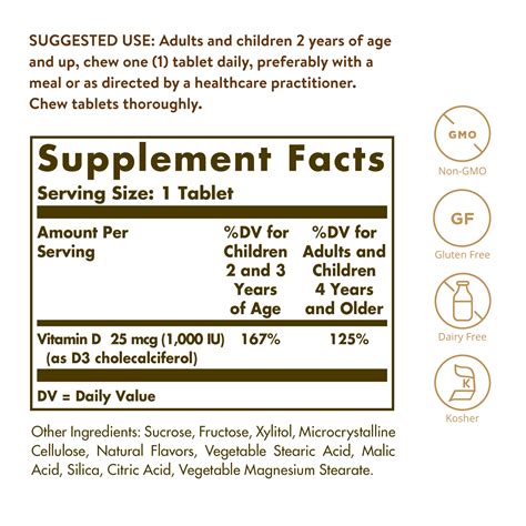 Solgar Vitamin D3 Cholecalciferol 25 Mcg 1000 Iu Chewable Tablets
