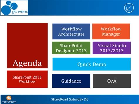 Spsdc Whats New In Share Point 2013 Workflow Pdf Operating Systems Computer Software And
