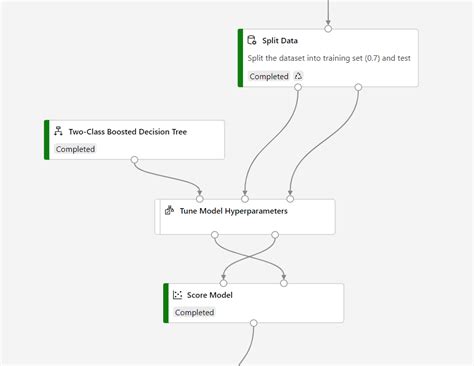 How To Connect The Output Of Tune Model Hyperparameters · Issue