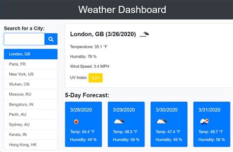 GitHub Gveetil Weather Dashboard The Weather Dashboard Enables Users To View The Current And