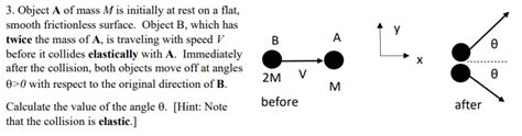 Solved 3 Object A Of Mass M Is Initially At Rest On A Flat