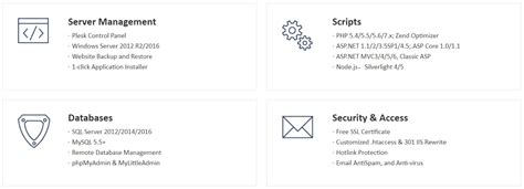 Best ASP NET Hosting 2025 Reviews Comparison