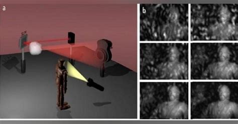 Noise Canceling Cameras Remove Glare From Images Laser Focus World