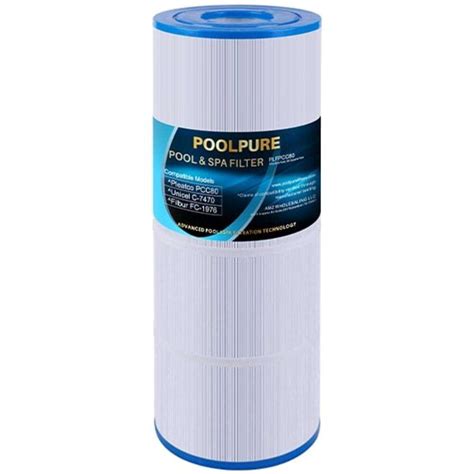 Clean And Clear Models