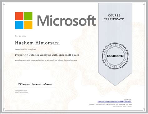 dataanalysis microsoftexcel courseracertified dataanalyticsskills