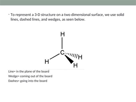 Vsepr Theory Postulates And Geometry Ppt