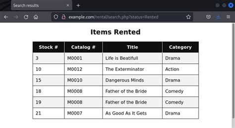 Technique Of The Week SQL Code Injection Mariner