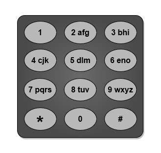 LeetCode 输入单词需要的最少按键次数 I AcWing