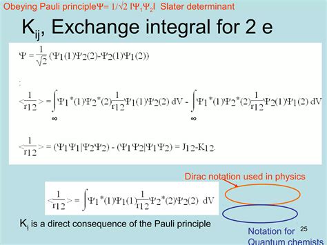 Hartree Fock Theory Ppt