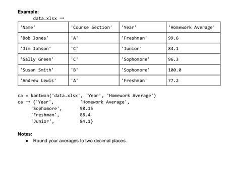 solved function name kantwon inputs 1 char the name of