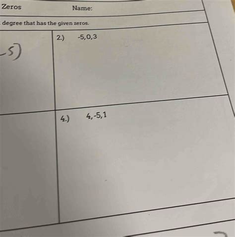 Solved Zeros Name I Deg [algebra]