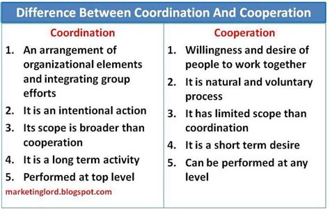 key differences between coordination and cooperation explained with