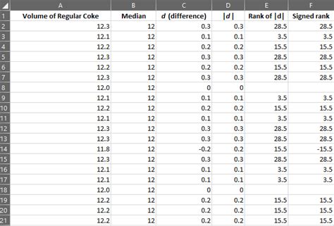 Elementary Statistics Using Excel 9780321851666 Exercise 12 Quizlet