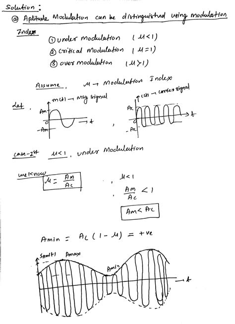 [solved] Question 3 Total 15 Marks A Amplitude Modulation Can Be Course Hero