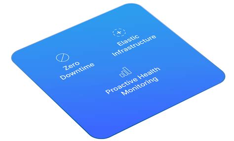 Astronomer The Best Place To Run Apache Airflow®