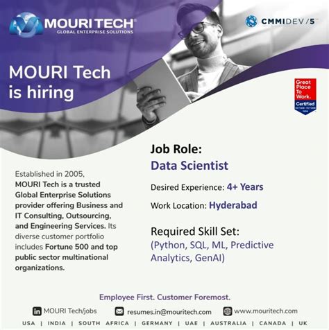 Deepika Rawat On Linkedin Datascientist Hiring Jobopportunities