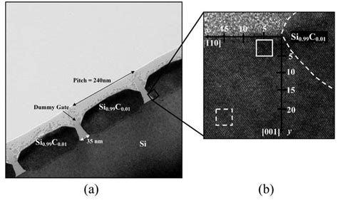 A Cross Sectional Tem Image Of A Transistor Structure With