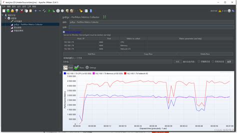 Jmeter 服务器资源指标监测（cpu、内存等）压测时如何查看服务器cpu和内存占用率 Csdn博客