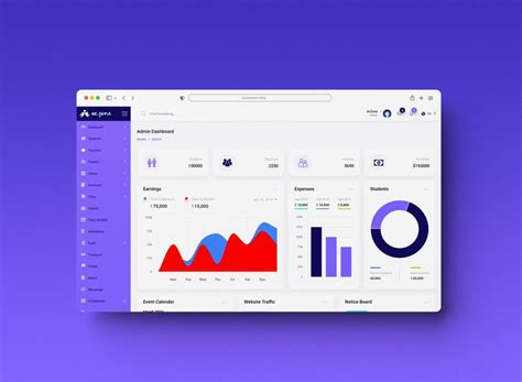 School Management Admin Dashboard Html Css And Javascript Buymeacoffee