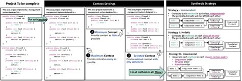 How To Implement Abstract Class In Java Vrias Classes Java Abstract